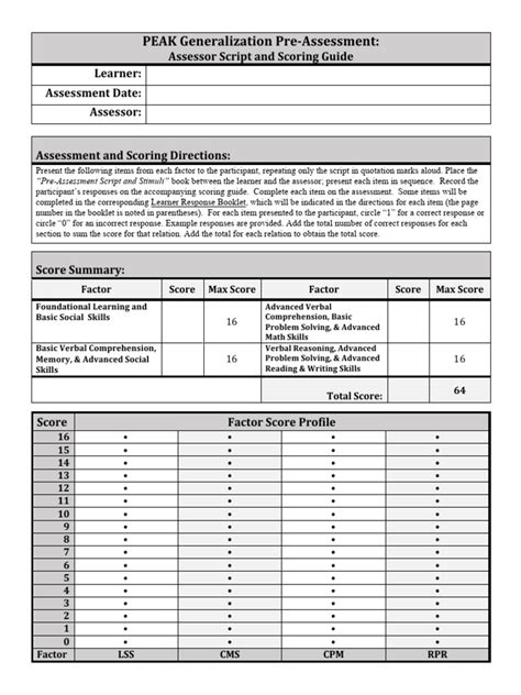 Peak G Pa Pre Assessment Pdf Learning