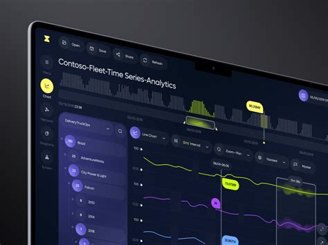 Microsoft Azure Iot Hub Dashboard By Jack R For Rondesignlab ⭐️ On