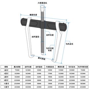 二爪拉马轴承拆卸工具小型拆轴承拉拔器两爪拉码德式拔轮器 阿里巴巴