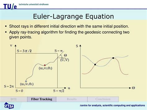 Ppt Multi Valued Geodesic Based Fiber Tracking For Diffusion Tensor Imaging Powerpoint