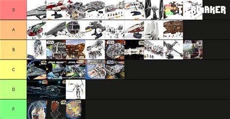 Lego Star Wars Ucs Sets Tier List Community Rankings Tiermaker