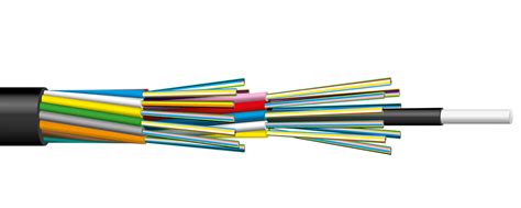 Microduct Networks Nestor Cables