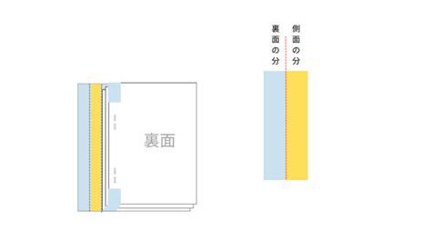 誰でも綺麗に契約書の製本ができる方法をわかりやすく紹介！ ブログ アイワコピー