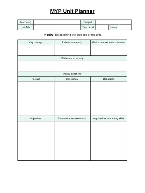 Myp Unit Planner Template Pdf