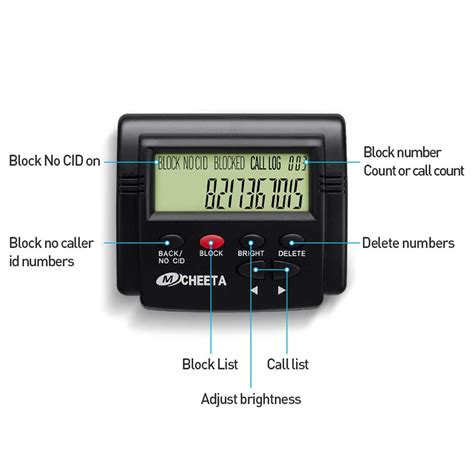 Call Blocker For Landline Phones Telephone 2000 Ca Vicedeal