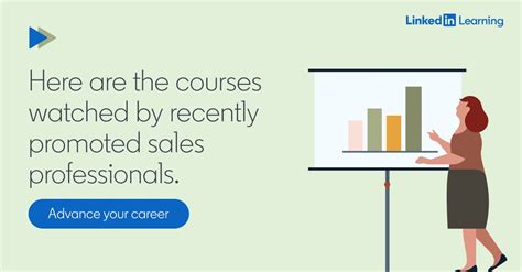 Linkedin Learning On Linkedin Linkedin Learning Highlights Courses