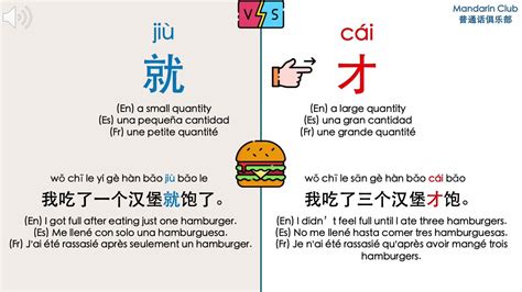How To Use 就 Jiù And 才 Cái In Chinese Grammar Made Easy 学中文 普通话