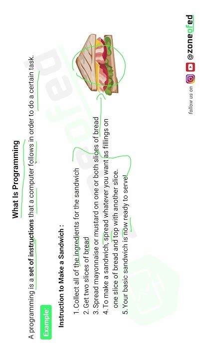 What Is Programming Part 1 Coding Pythontutorialtelugu Programming