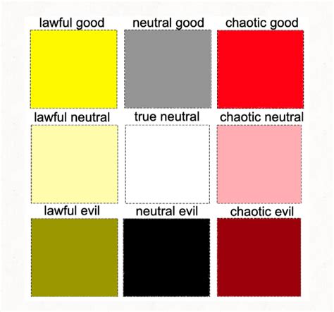 I Made 17 × 9 Alignment Chart Template R Alignmentcharts