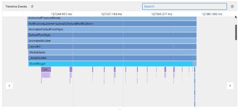 Scrollbar Calculates The Wrong Size In Timeline Events Pane Issue Flutter Devtools