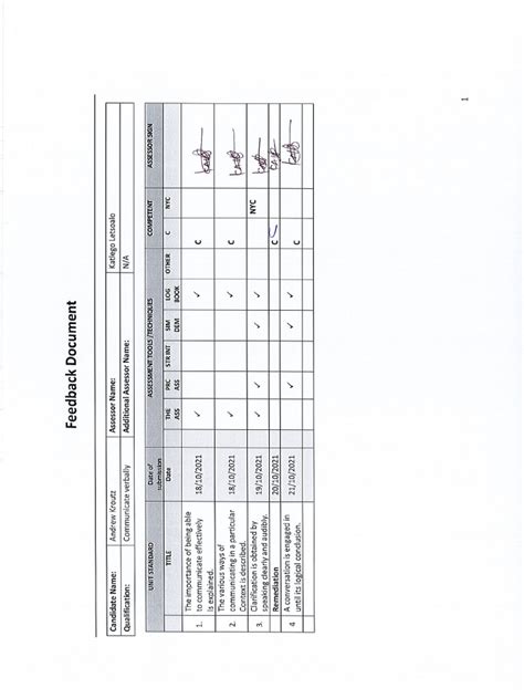 Assessment Feeback Pdf