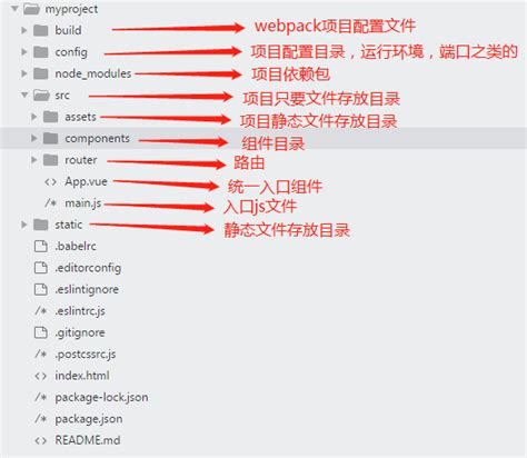 从零开始搭建vue移动端项目到上线 啷哩个啷 博客园