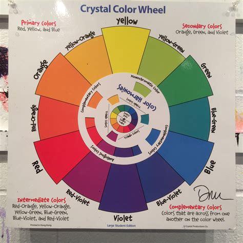 Artists Use The Color Wheel To Develop Color Harmony In Your Work Artofit