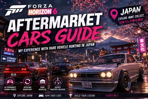 Forza Horizon 6 Aftermarket Cars Guide How To Spawn And Unlock All