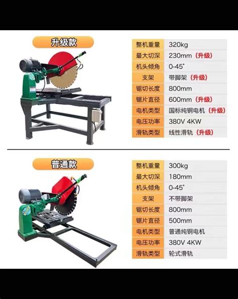电动石材切割机8001250型号石头锯切机大理石切断机 阿里巴巴