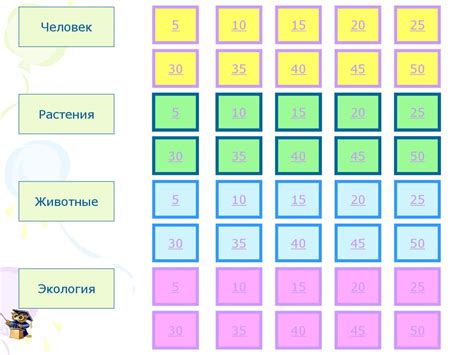 Своя игра. Биологи-теоретики - презентация онлайн