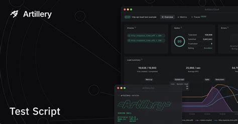 Test Script Artillery Docs