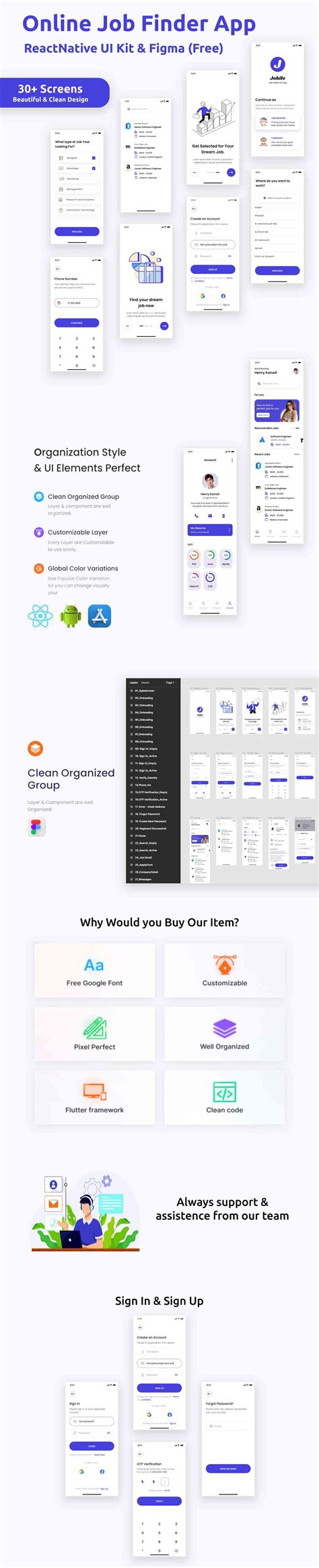 Jobile App Android Ios Figma Ui Kit Codemarket