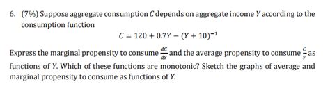 Solved 6 7 Suppose Aggregate Consumption C Depends On