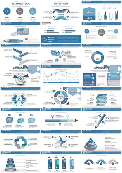 Mastering Data Management With Advanced Powerpoint Charts Powerpoint