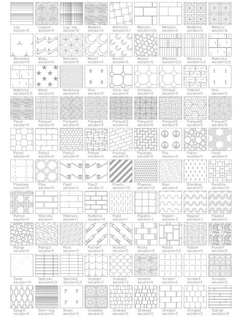 900 Autocad Hatch Patterns 900 Piece Of Details Autocad 2D DWG File Ready Block For Autocad