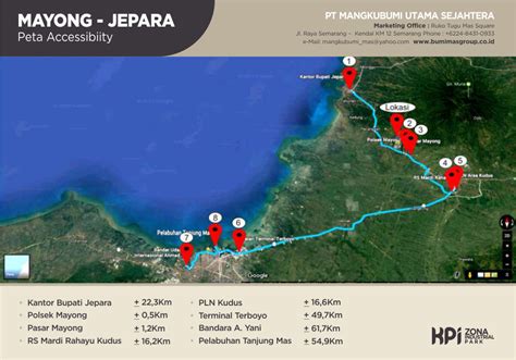 Jepara Kawasan Peruntukan Industri Mayong Kawasan Industri Batang