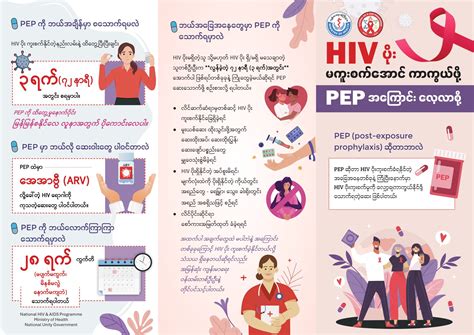 Pep Post Exposure Prophylaxis အကြောင်း Hiv ဆိုင်ရာ ကျန်းမာရေးပညာပေး Hiv Awareness About