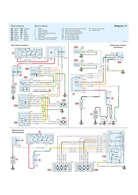 5 Wire Motor Wiring Diagram Database