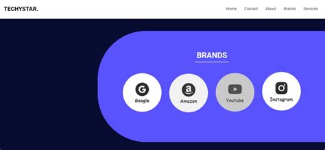 Muhammad Ahsan On Linkedin Responsivereactwebsite Reactrouterdom