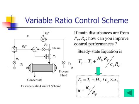 Ppt Ratio Control 比值 控制 Powerpoint Presentation Free Download