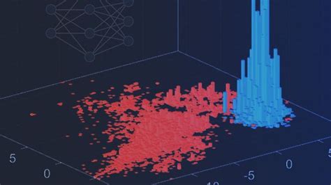Matt Kaighn On Linkedin Machine Learning With Matlab