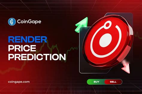 Render Render Price Prediction December 2025 2026 2030 2040 2050