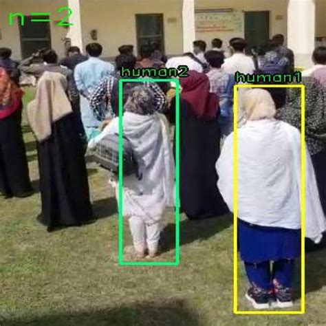 Person Detection Object Detection Dataset By Xevolts