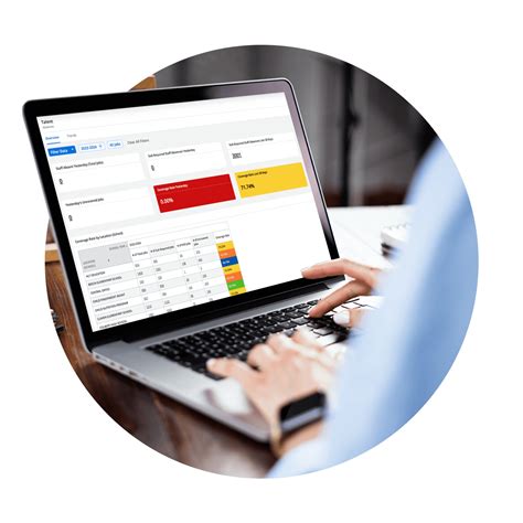 Powerschool Talent Analytics Data And Insights For Developing Your Education Workforce