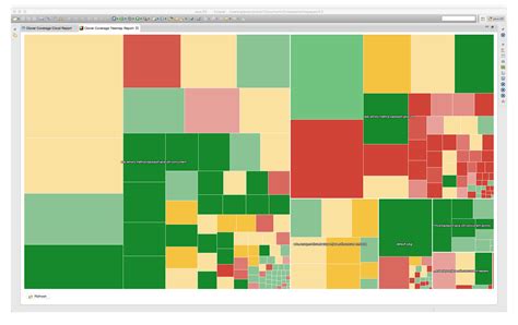 2 Exploration Of Coverage In Eclipse Clover Data Center And Server 4