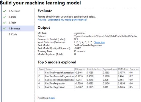 Negative Rsquared · Issue 333 · Dotnetmachinelearning Modelbuilder