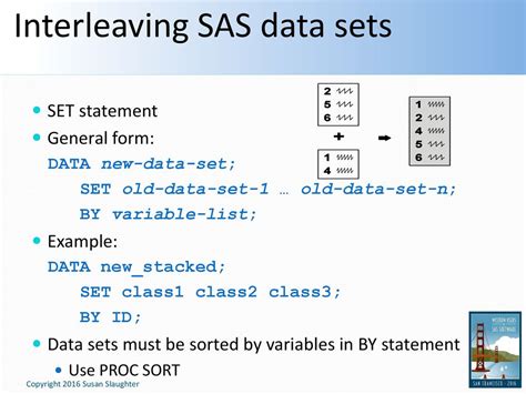 Introduction To Data Step Programming Sas Basics Ii Ppt Download