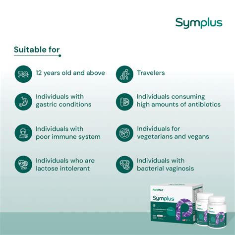Probiotics Symplus 45s X 2