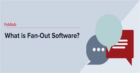 pubnub on linkedin buff ly 3lnzwiq a more complex fan out messaging pattern based on…