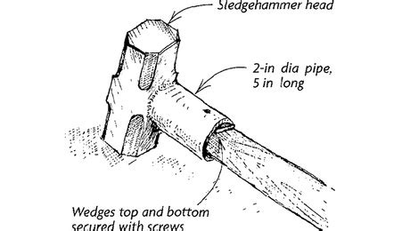 Sledgehammer Handle Reinforcement Fine Homebuilding