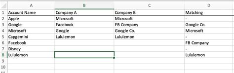 formula to match up multiple columns and rows with variation in name