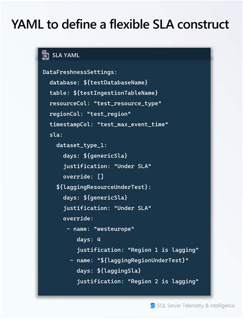 Sql Telemetry And Intelligence How We Built A Petabyte Scale Data