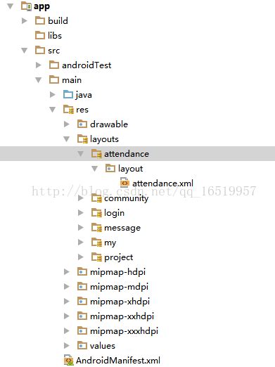 Android Studio分类整理res/Layout中的布局文件 （笔记4）_android studio 抽屉布局拉的太多-CSDN博客