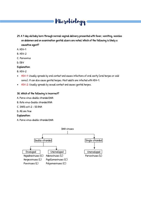 Inicet May 2024 Question Paper Discussion Notespaedia