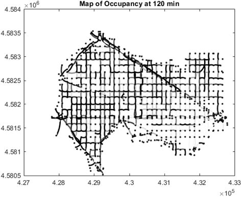 Github Xmskkmacroscopic Fundamental Diagram Lab Example Lab Assignment For The Application