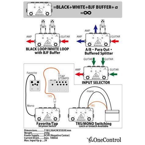 DISC One Control Tri Loop Pedal Switcher At Gear Music