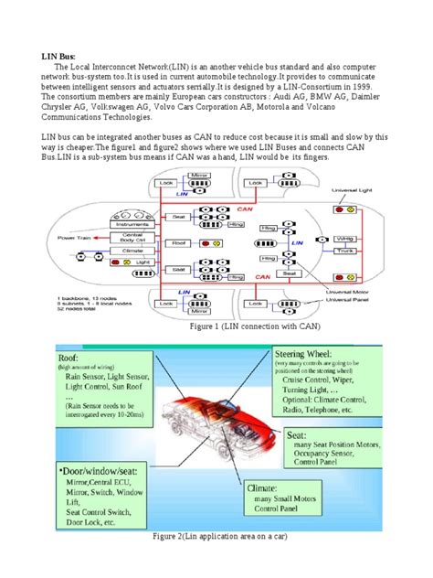 lin bus pdf physical layer protocols networks