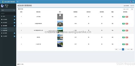 一起去旅游管理系统 Pythonflaske起去旅行 源码 Flask Csdn博客