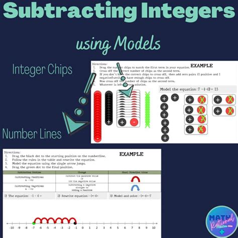 Subtracting Integers Using Models By Math Rational Middles Tpt