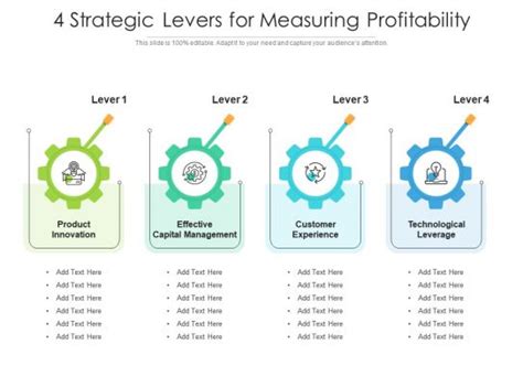 Value Levers Slide Team